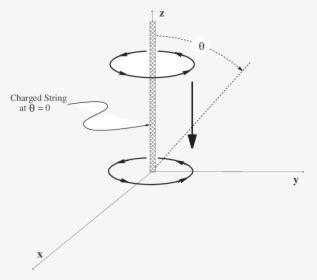 Red String Png Curved Red Line Transparent Png Download Transparent Png Image PNGitem