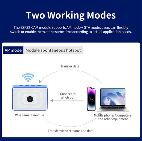 Esp32 Wifi Camera Module Support Microbit Arduino Raspberry Pi