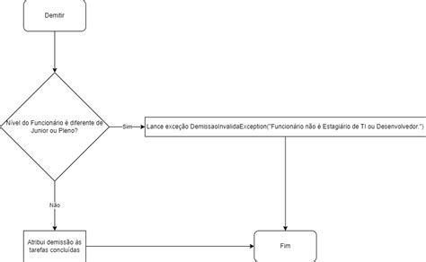 GitHub Andre Alck Erp Enterprise Resource Planning ERP