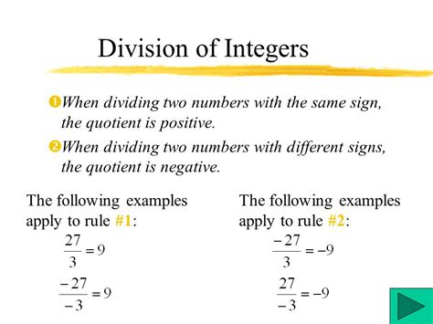 Integers Rules With Examples Integers Rules With Examples