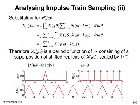 ppt lecture 10 sampling discrete time systems powerpoint
