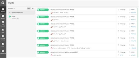 Gitlab Vs Jenkins Vs Circleci Spiceworks Spiceworks