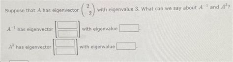 Solved Suppose That A Has Eigenvector With Eigenvalue Chegg Com