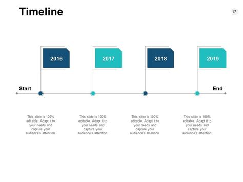 Consumer Behaviour Pattern Powerpoint Presentation Slides Presentation Graphics Presentation