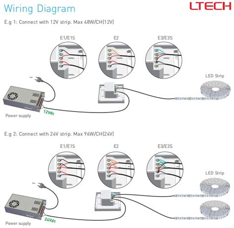 Ltech Rftouch E4 Power Panel Led Controller