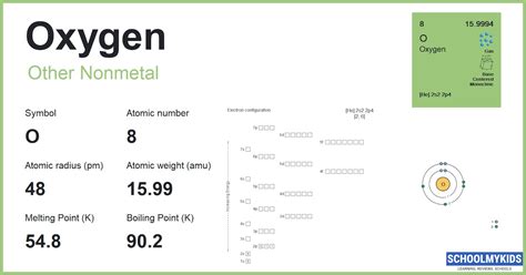 Electronic Configuration Of Oxygen Discounts Online Brunofugaadvbr
