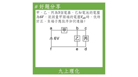 【九上好題】電壓的測量 伏特計 Youtube