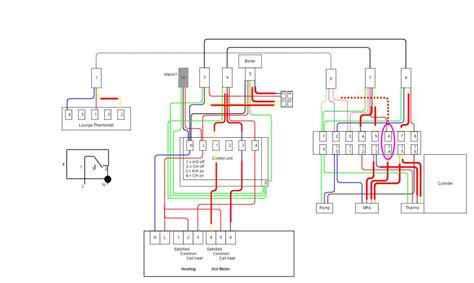 The Ultimate Guide To Wiring A Nest 3rd Generation Thermostat