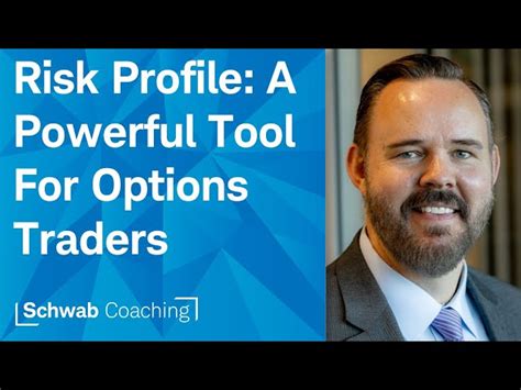 Mastering The Analyze Tab A Comprehensive Guide To The Risk Profile Tool In Thinkorswim Galaxy Ai