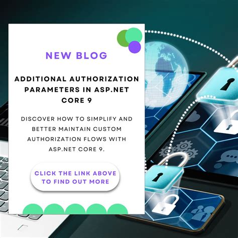Tore Nestenius On Linkedin Aspnetcore Authentication Openidconnect