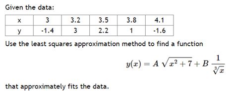 Solved Given The Data Use The Least Squares Approximation Chegg