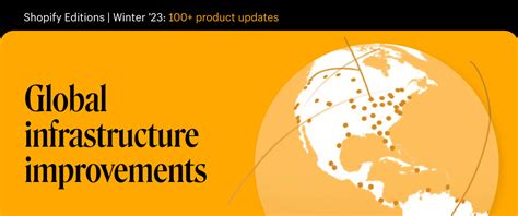 Speeding Up Shopify Storefronts In 2023