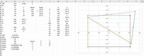 RAP An Autonomous Quadruped Robot Hackaday Io