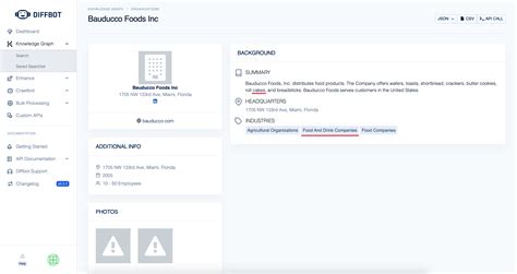 How To Estimate The Size Of A Market With The Diffbot Knowledge Graph