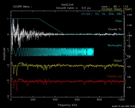 Astr 5630 5640 Whittle Images Window