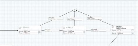 Solved Nifi How To Process Single File Through Megeconten Cloudera Community 330398