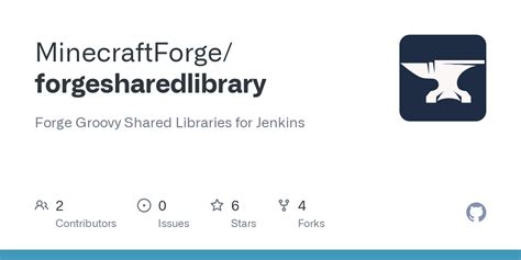 github minecraftforge forgesharedlibrary forge groovy shared