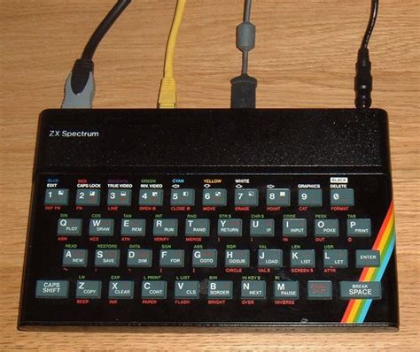 Sinclair Zx Spectrum Raspberry Pi 750 X 631 Hoopnod
