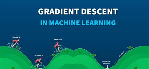Gradient Descent The Essential Guide To Machine Learning Optimization