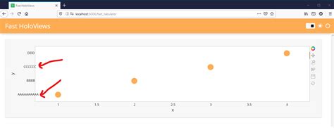 Y Axis Labels Of Holoviews Plot In Fast Template Does Not Position Them Selfes Well Issue