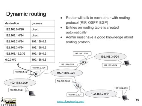 Mikrotik User Meeting Manila Bgp Vs Ospf Pdf