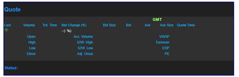 creating custom widgets displayed in the jupyter notebook