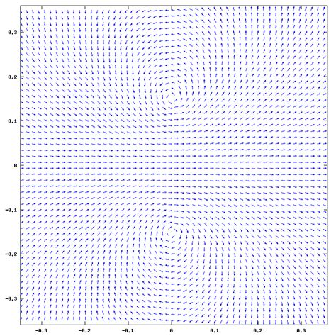 Cube Polywell Octave Matlab Code