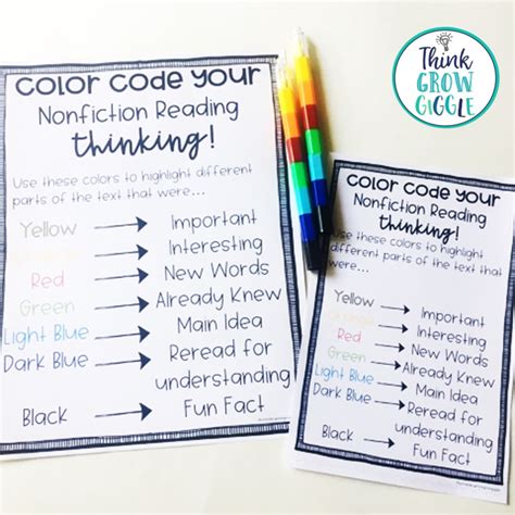 Active Reading In The Upper Elementary Classroom Think Grow Giggle