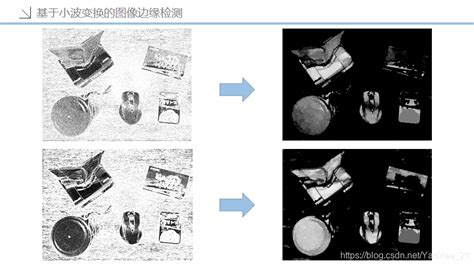 基于小波变换的图像边缘检测（matlab祖传代码注释） Csdn博客