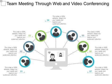 Team Meeting Through Web And Video Conferencing Ppt Powerpoint Presentation File Graphics Template