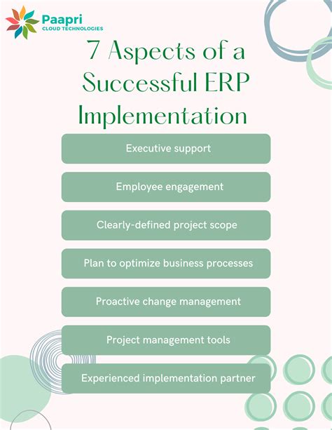 Top ERP Implementation Challenges How To Navigate Them