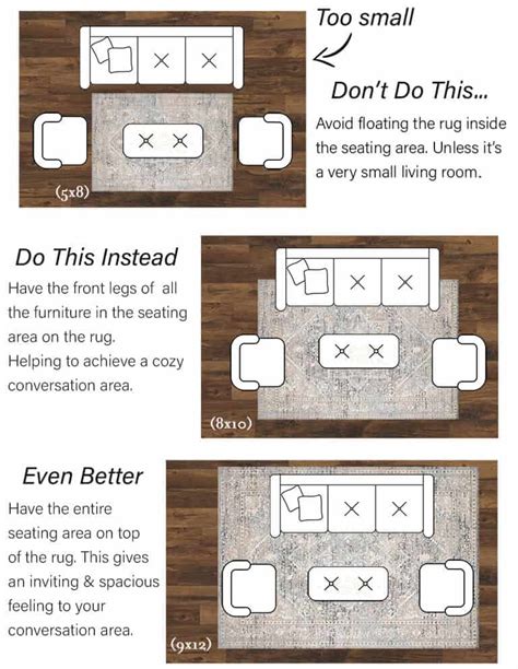 Living Room Measurements Expert Advice For Choosing The Right Sized