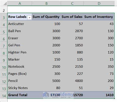 How To Make A Mis Report In Excel For Accounts With Quick Steps