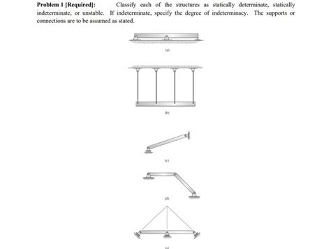 solved problem 1 required] classify each of the structures