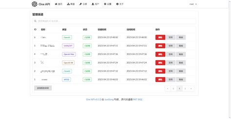 Hellogithubcontenthellogithub93md At Master · 521xueweihanhellogithub · Github
