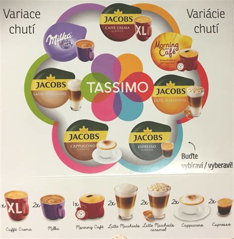 Tassimo Variety 12 Cups Taster Box Pack Jacobs Latte Cappuccino Milka Speedy Bot Limited