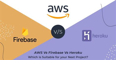AWS Vs Firebase Vs Heroku How To Choose The Right Platform
