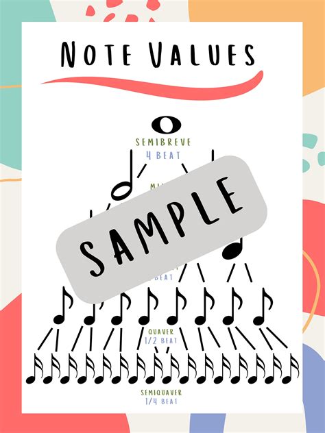 Note And Rest Values Piano Music Poster Bundle Note Values Rest Values Music Theory