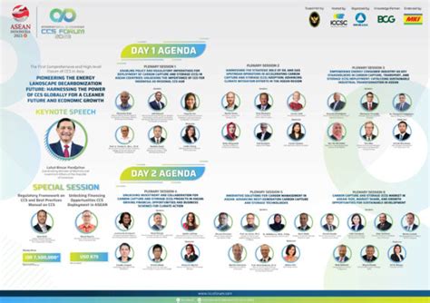 International And Indonesia Ccs Forum 2023 Iccs Center Indonesia Ccs Community Experts