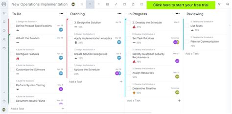 Trello Kanban Board Key Features Pros Cons And Alternatives