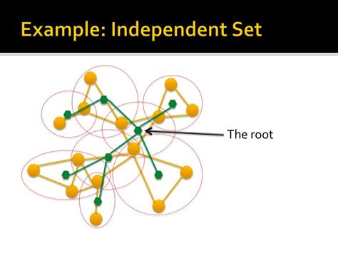 Ppt Tree Decompositions And Fixed Parameter Tractability Of K Path Powerpoint Presentation