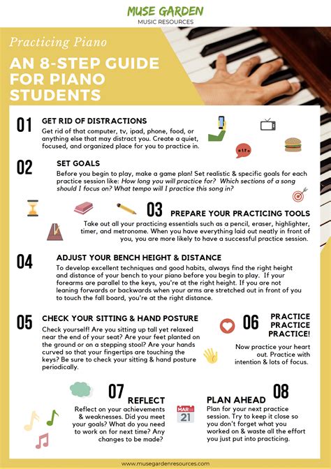 An 8 Step Guide For Practicing Piano Muse Garden Resources