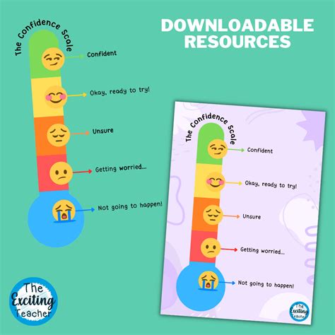 The Confidence Scale Developing Self Esteem And Self Regulation