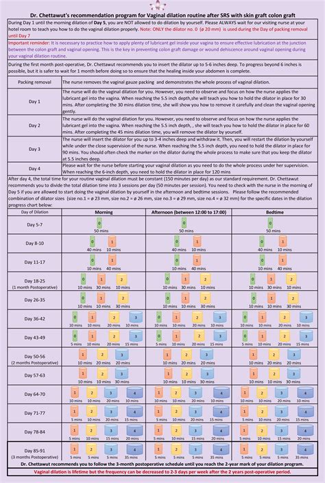 Dr Chettawut Sex Reassignment And Facial Feminization Surgery Center Sex Reassignment Surgery