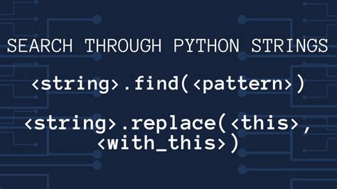 Freecodecamp On Linkedin When Youre Working With Strings In Python You Might Need To Search For