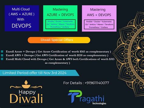 Cloud And Devops Training Get Certified For Free