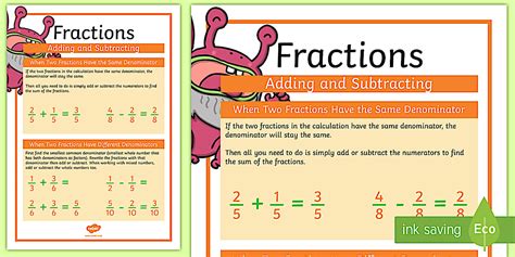 Addition And Subtraction Fractions Rules Poster Twinkl
