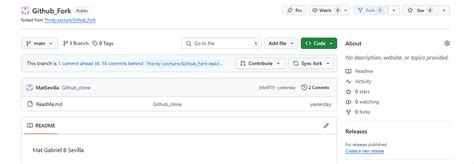 Create A Pull Request On Github Mat Gabriel Sevilla Medium