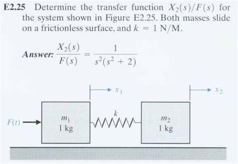 Solved Determine The Transfer Function X2sfs For The