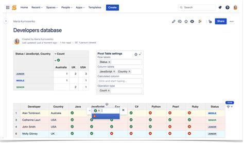 Two Minute How To Using Pivot Tables In Confluence Stiltsoft